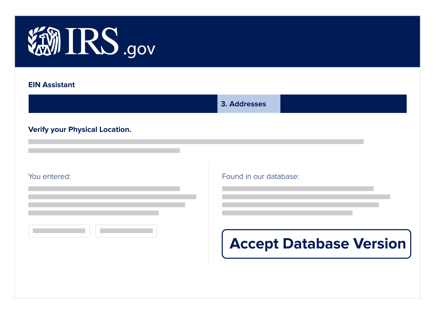 Solo 401(k) Setup: Why You Need an EIN | IRAR Trust Company